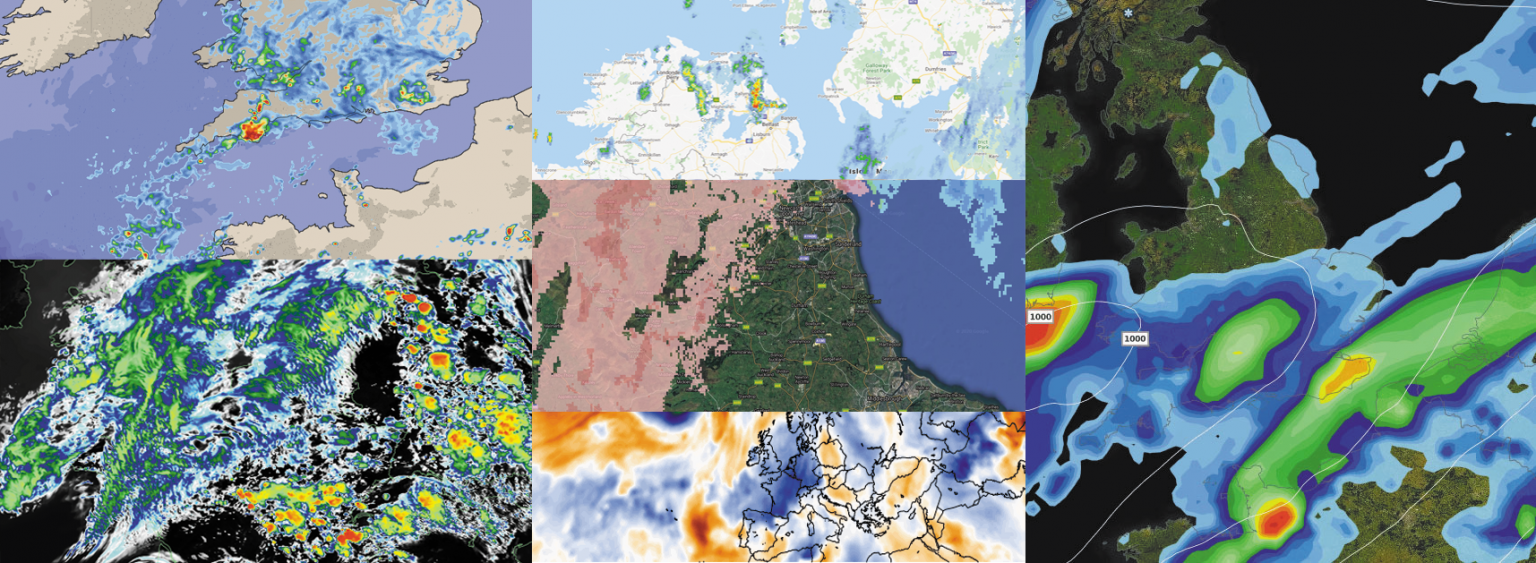Our packages | Real Weather – Accurate UK Weather Forecasts