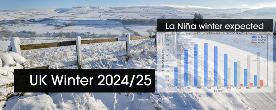 UK Winter 2024/25 Weather Forecast - Preliminary Winter thoughts
